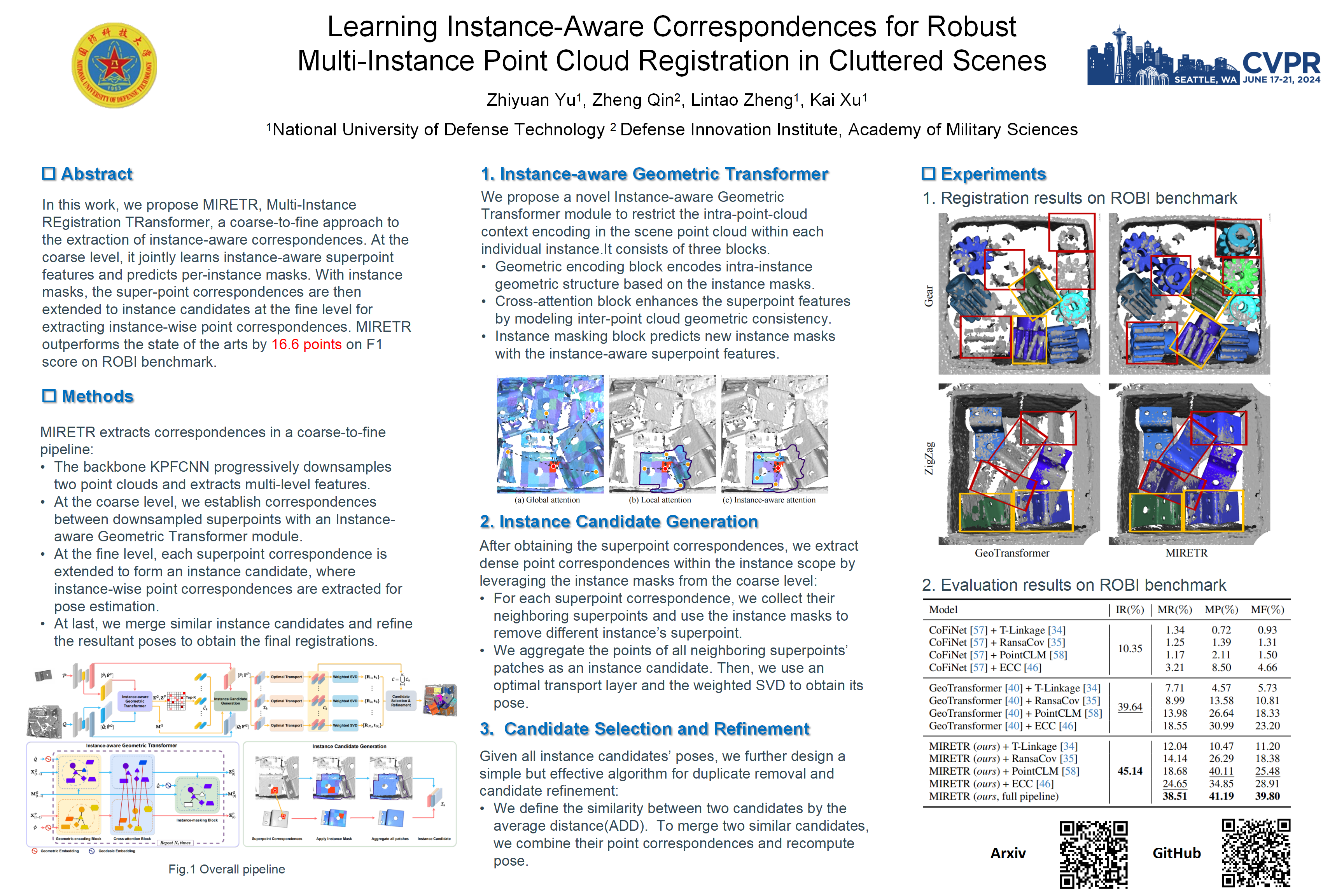 CVPR Poster Learning Instance-Aware Correspondences for Robust Multi-Instance Point Cloud ...